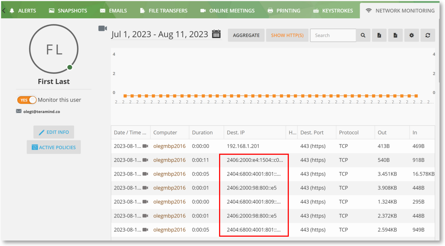 Platform Release 643 - Teramind Blog | Content For Business