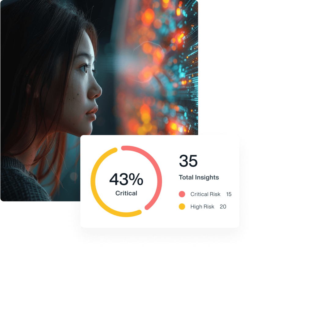 OMNI - AI-Powered Insights | Teramind