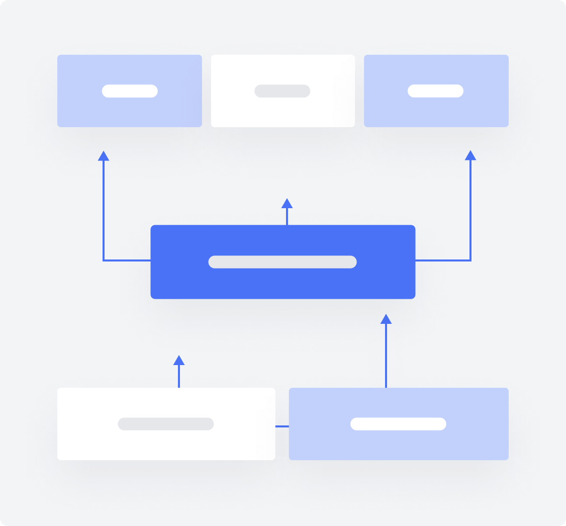 Advisory Services - Teramind