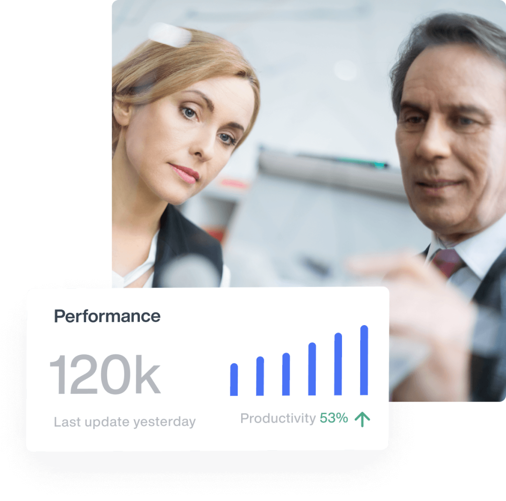 User Behavior Advisory - Teramind