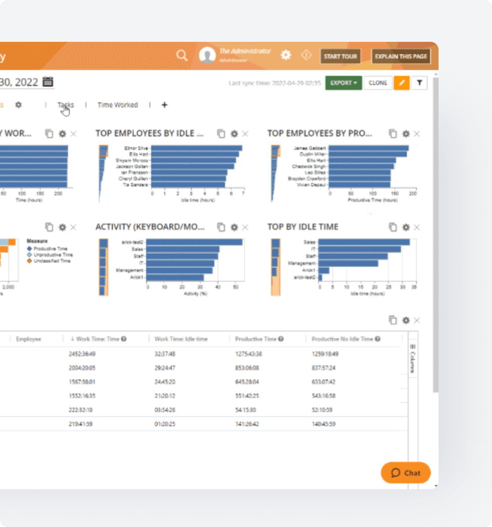 Active vs. Idle Time Monitoring Software | Teramind
