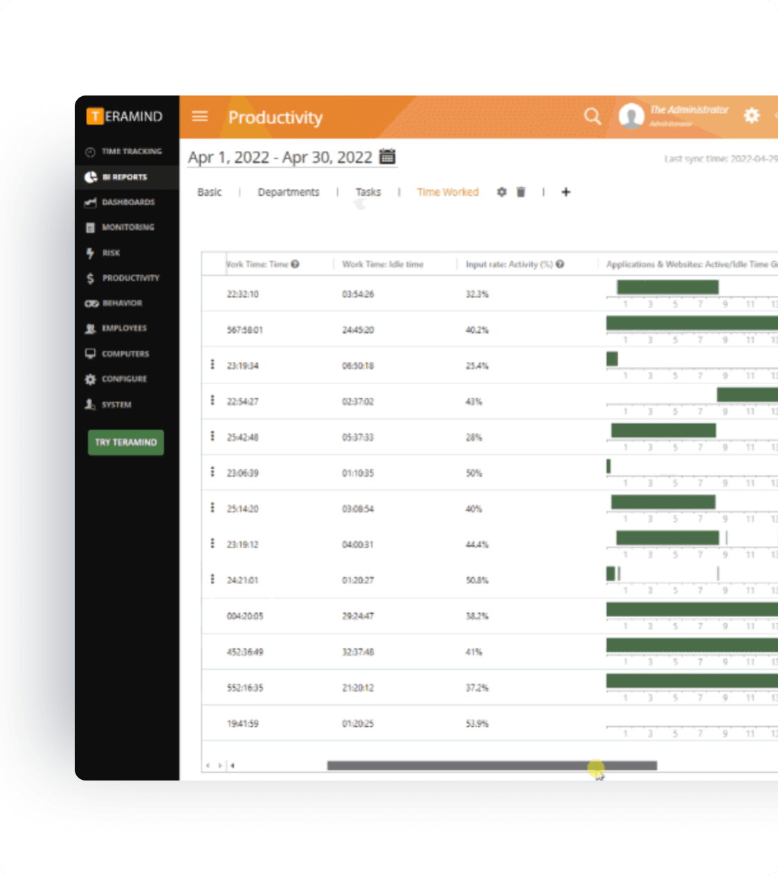 Employee Productivity Analysis - Teramind