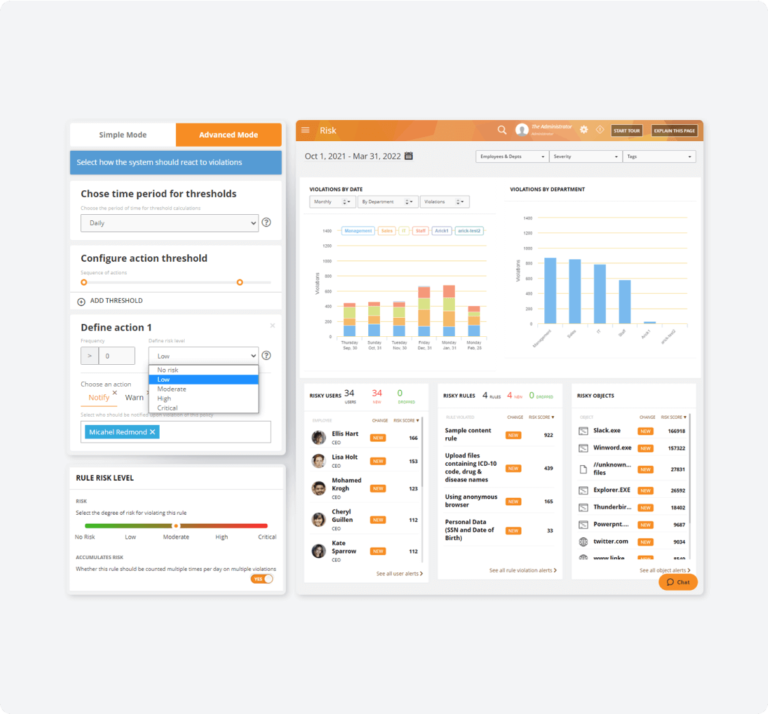 Monitor & Track Employee Internet Usage | Teramind
