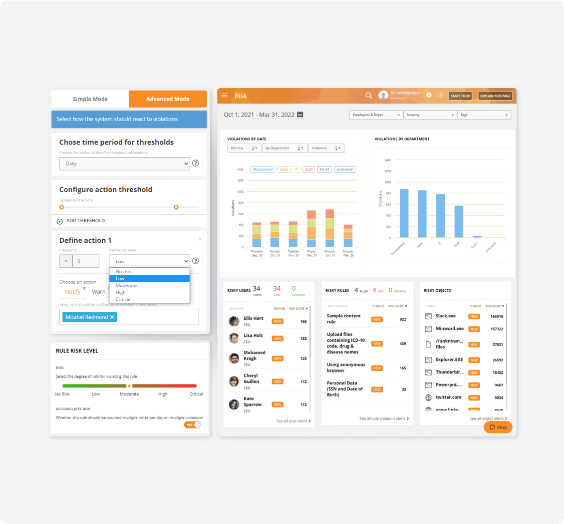 Monitor & Track Employee Internet Usage | Teramind