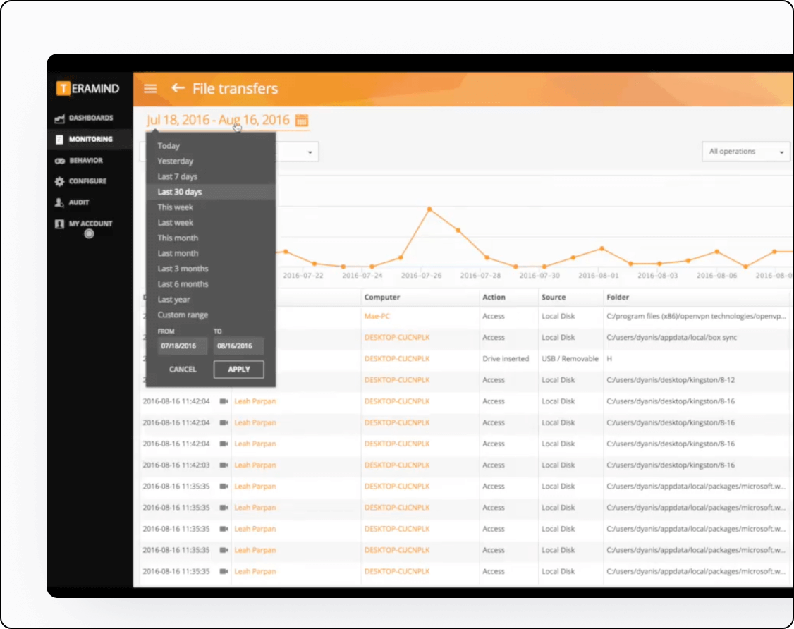 File Activity Monitoring - Teramind