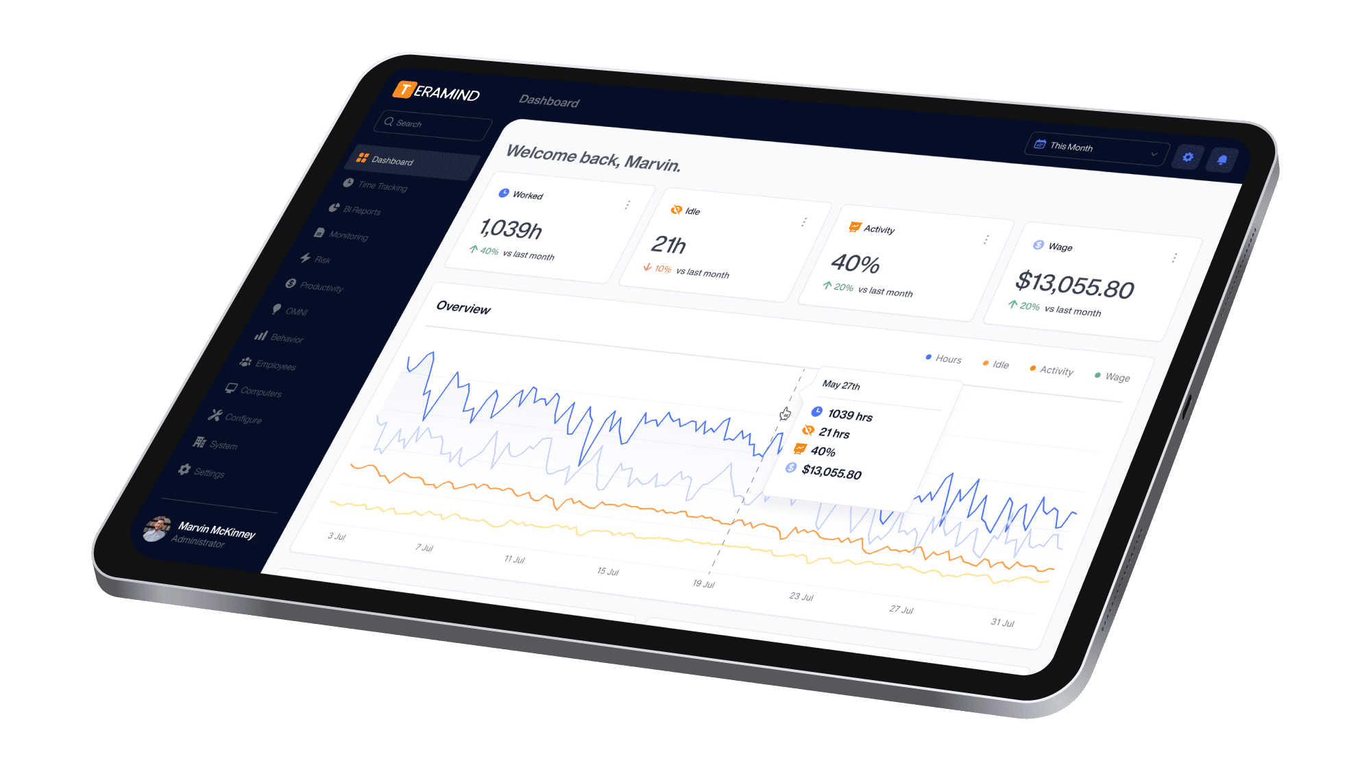See the What, Why, and How for Every User Action - Teramind