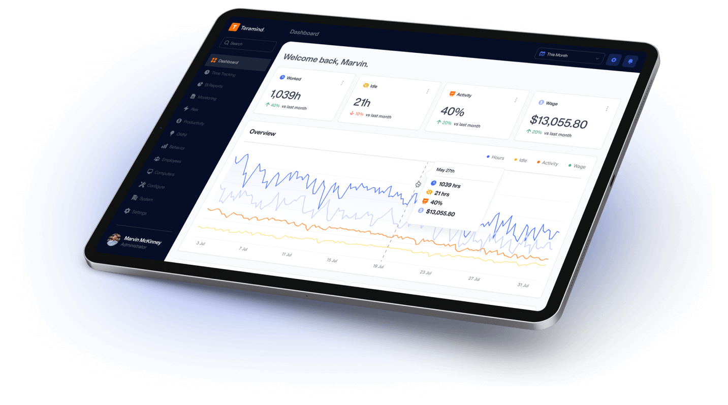 See the What, Why, and How for Every User Action - Teramind