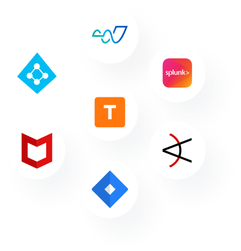 See the What, Why, and How for Every User Action - Teramind