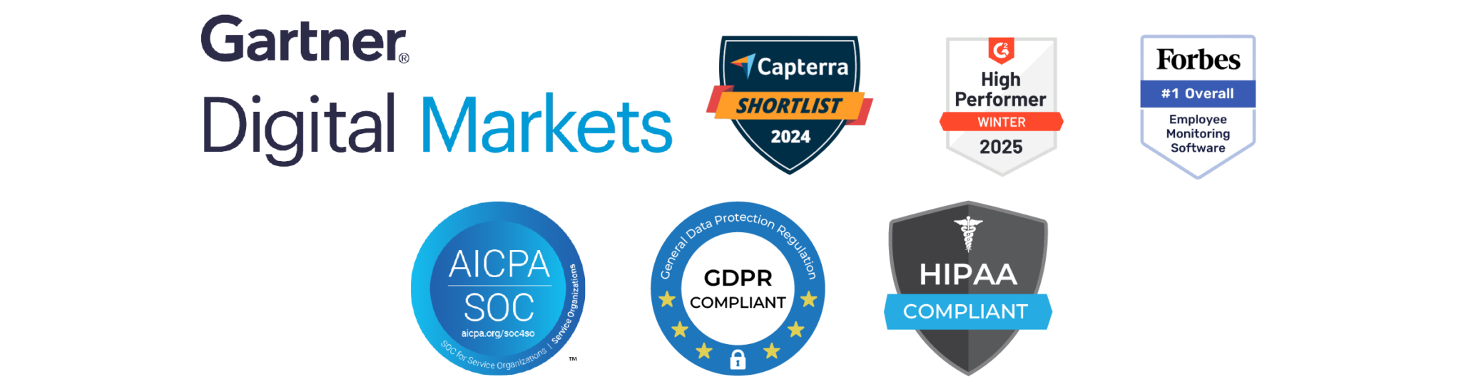 User Behavior Analytics & Employee Tracking | Teramind