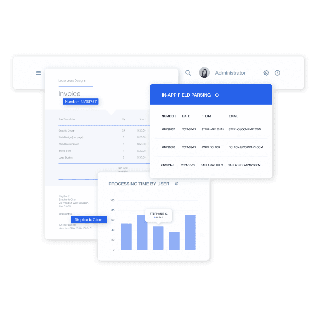 Business Process Optimization Software