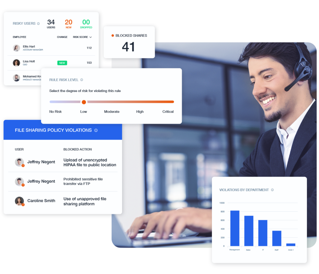 Workforce Analytics Software | Teramind