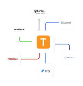 Endpoint Monitoring Software | Teramind